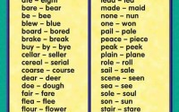 Amazing Adjectives - English Learn Site