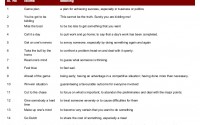 Vivacious Verb List - English Learn Site