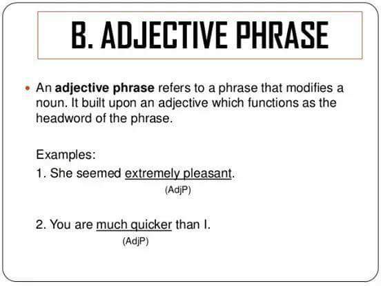 Phrase - English Grammar - English Learn Site