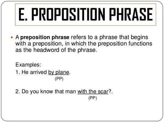 Phrase - English Grammar - English Learn Site