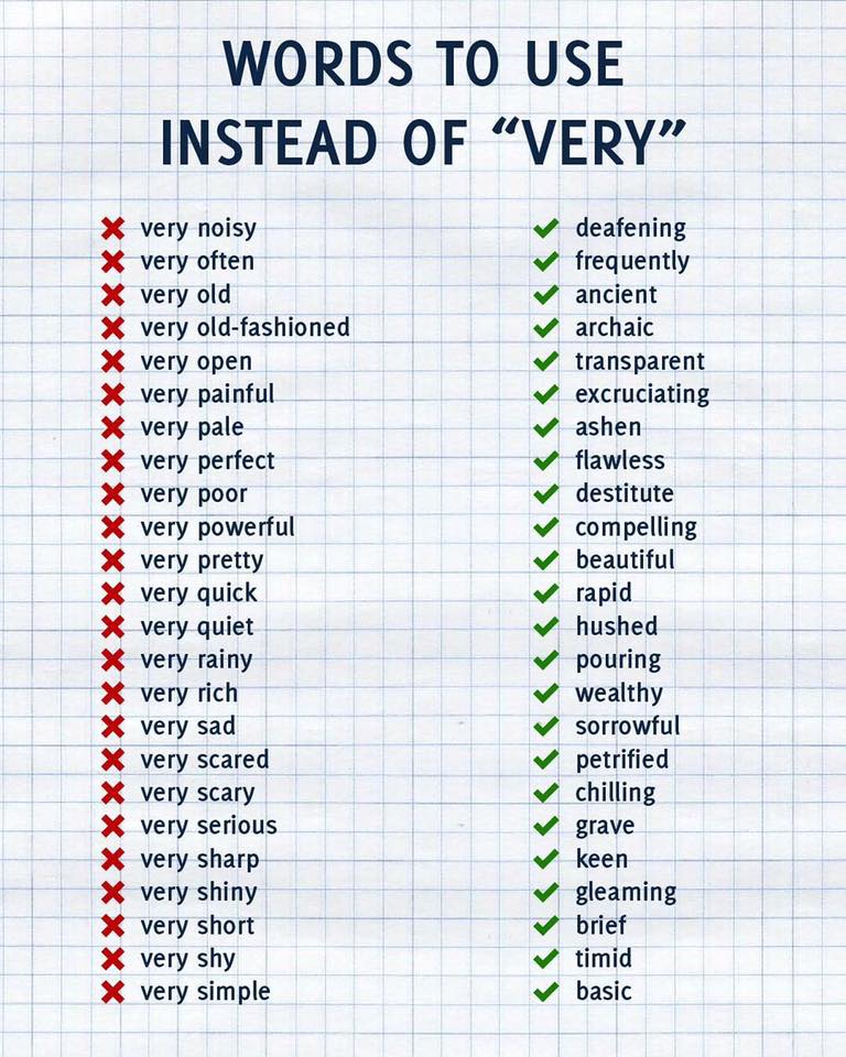 Words To Use Instead Of VERY English Learn Site