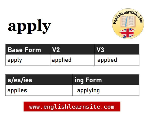 Apply V1 V2 V3, Apply Past and Past Participle Form Tense Verb 1 2 3 ...