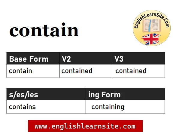 Contain V1 V2 V3, Contain Past and Past Participle Form Tense Verb 1 2 ...