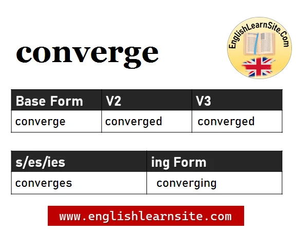Converge V1 V2 V3, Converge Past and Past Participle Form Tense Verb 1 ...