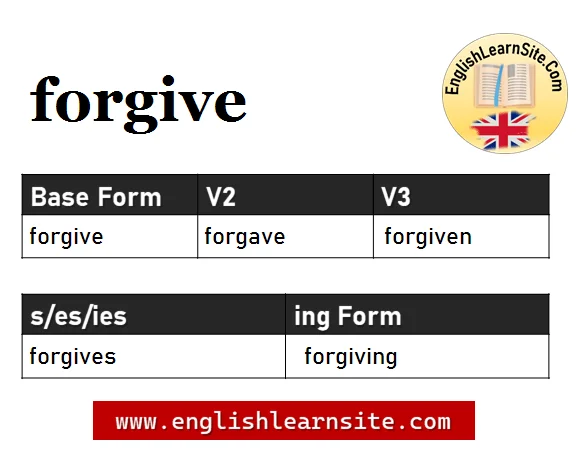 Forgive V1 V2 V3, Forgive Past and Past Participle Form Tense Verb 1 2 ...