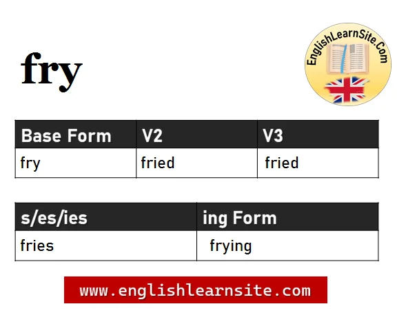 Fry V1 V2 V3, Fry Past and Past Participle Form Tense Verb 1 2 3 ...