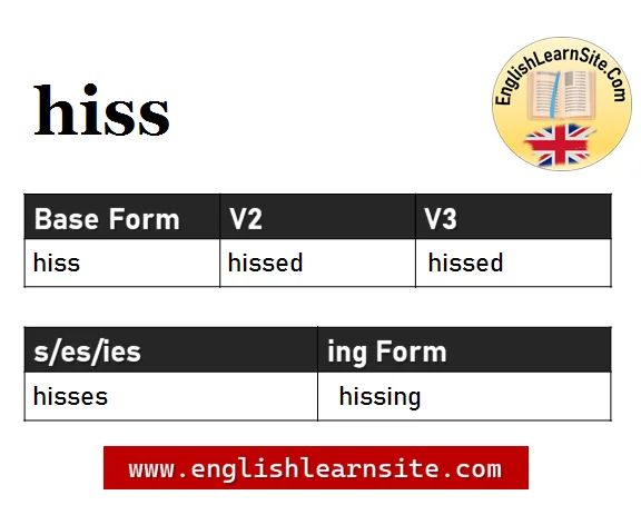 Hiss V1 V2 V3, Hiss Past and Past Participle Form Tense Verb 1 2 3 ...