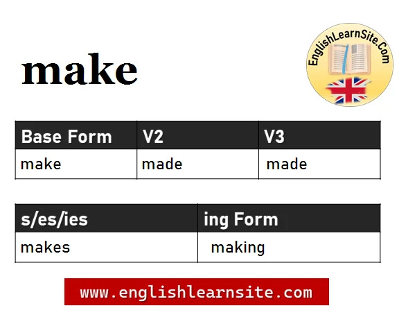 Make V1 V2 V3, Make Past and Past Participle Form Tense Verb 1 2 3 ...