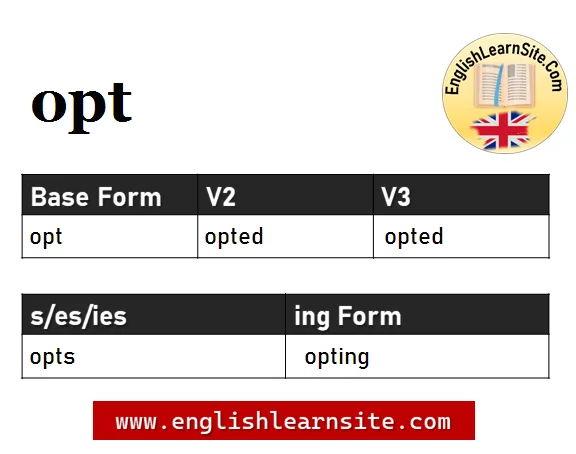Opt V1 V2 V3, Opt Past and Past Participle Form Tense Verb 1 2 3 ...
