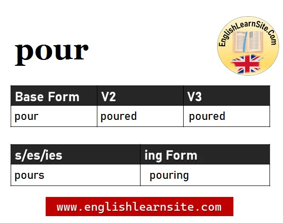 Pour V1 V2 V3, Pour Past and Past Participle Form Tense Verb 1 2 3 ...