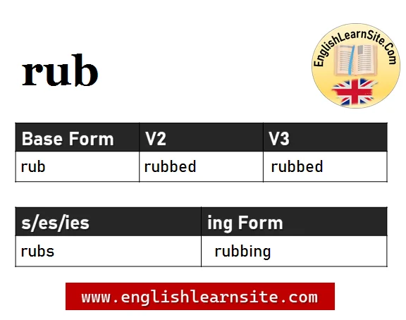 Rub V1 V2 V3, Rub Past and Past Participle Form Tense Verb 1 2 3 ...