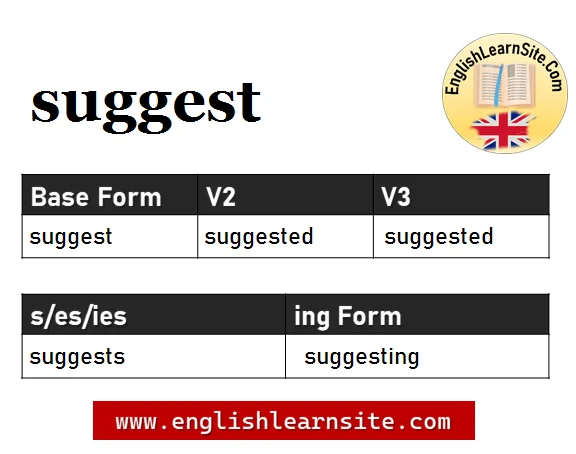Suggest V1 V2 V3, Suggest Past and Past Participle Form Tense Verb 1 2 ...