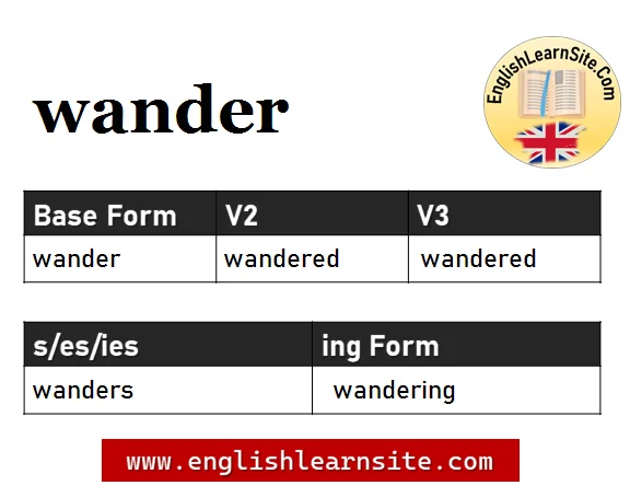 Wander V1 V2 V3, Wander Past and Past Participle Form Tense Verb 1 2 3 ...